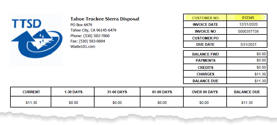 TTSD Support Form - Tahoe Truckee Sierra Disposal